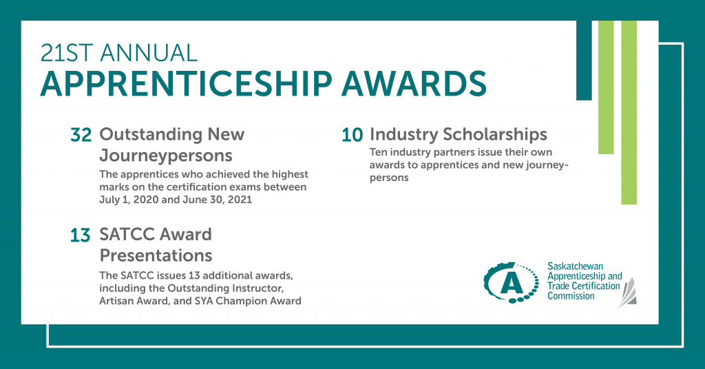 2021 APPRENTICESHIP AWARD WINNERS ANNOUNCED | SATCC
