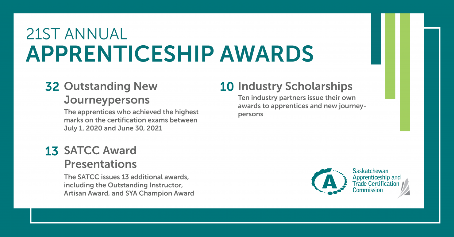 2021 APPRENTICESHIP AWARD WINNERS ANNOUNCED | SATCC